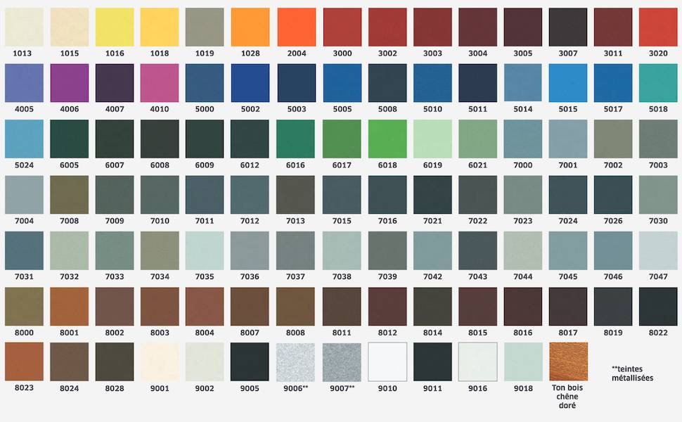 Installateur de porte de garage battante vitrée et isolée en aluminium ...